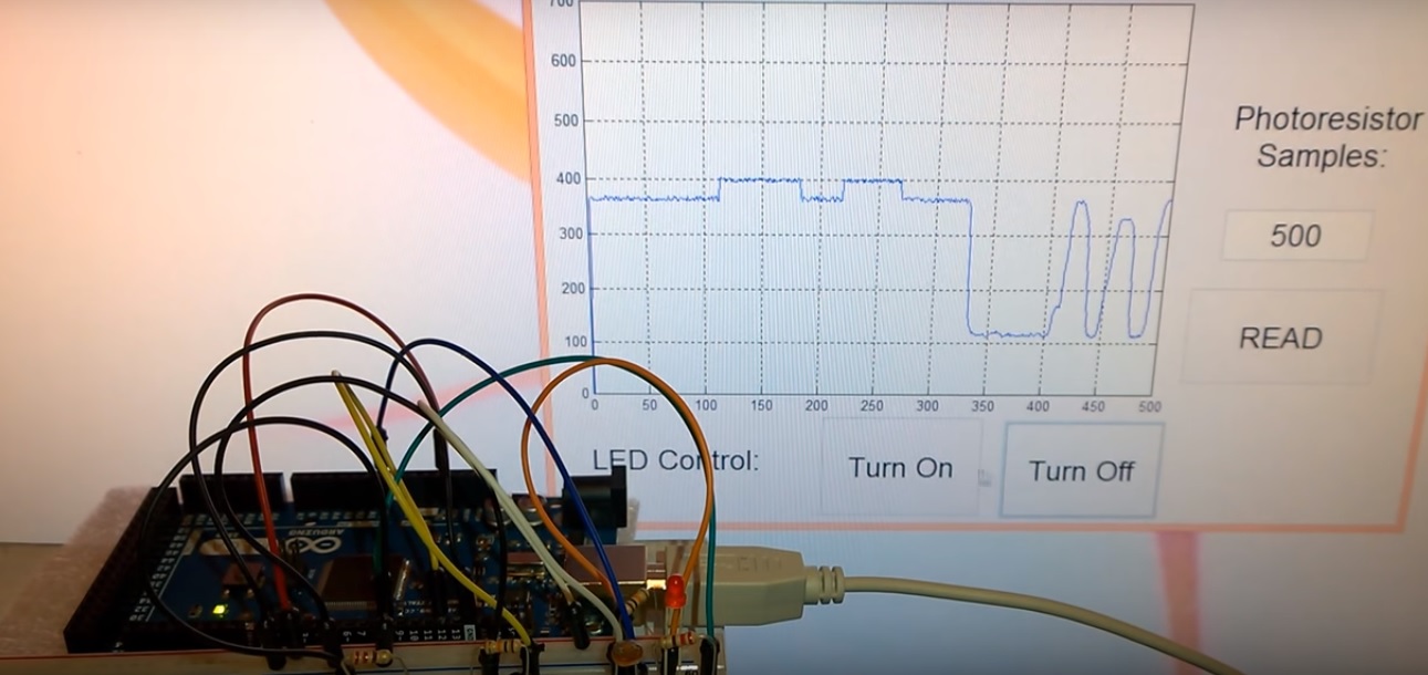 STEM - Trang 2 trên 6 - Việt Machine